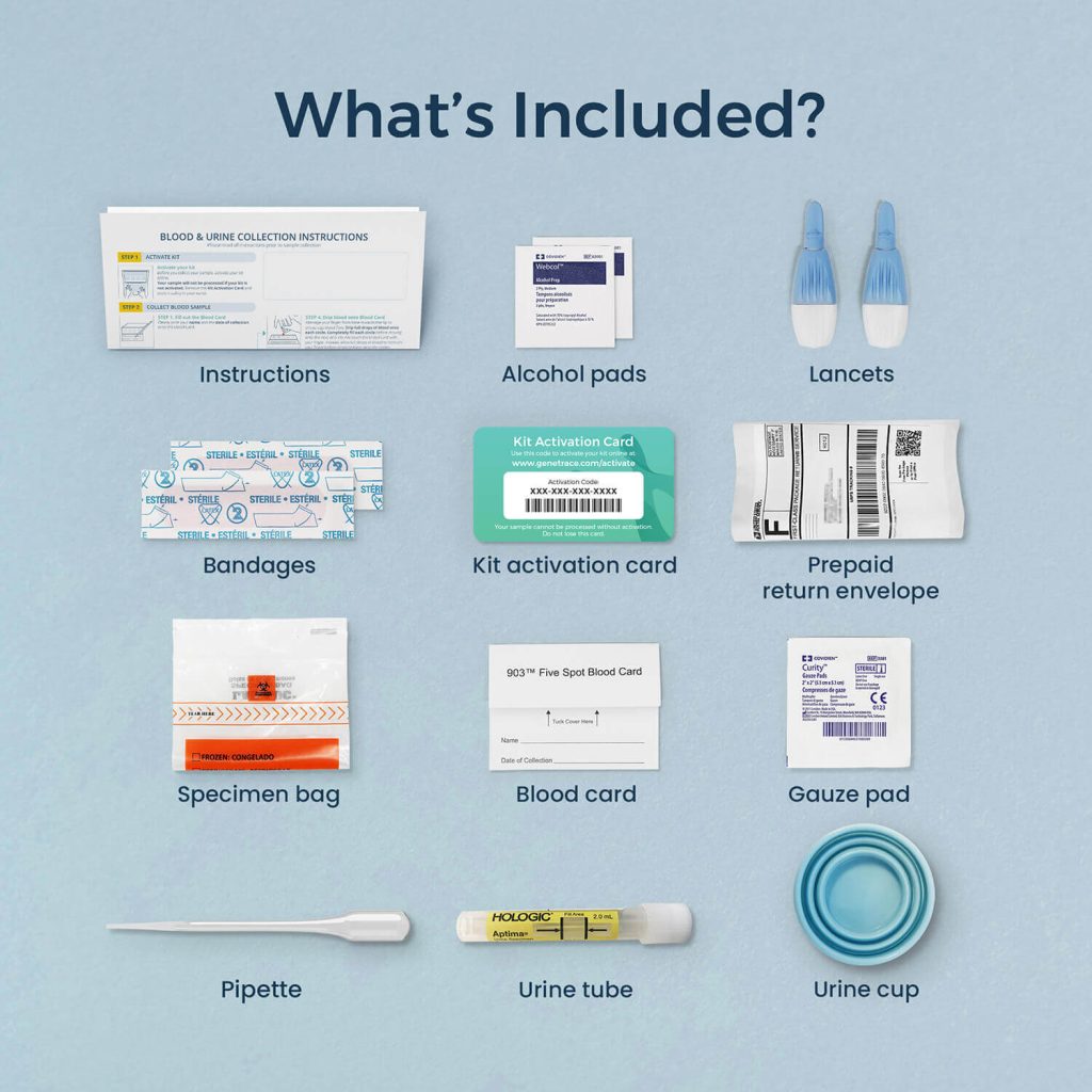 Std Hiv Test Swabtest
